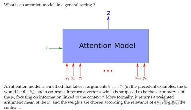 一文浅析attention - 知乎