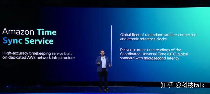 亚马逊云科技三大Serverless新产品助力客户创新一路狂飙 - 知乎