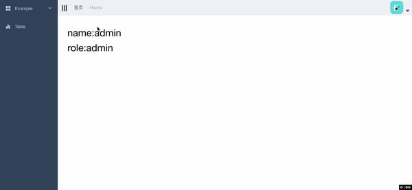 17款优秀开源免费管理后台模版，建议收藏！ - 知乎