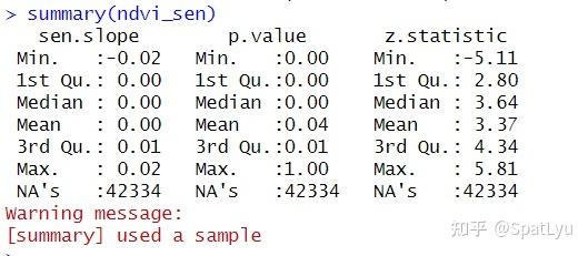 R语言实现NDVI的Sen-MK趋势检验 - 知乎
