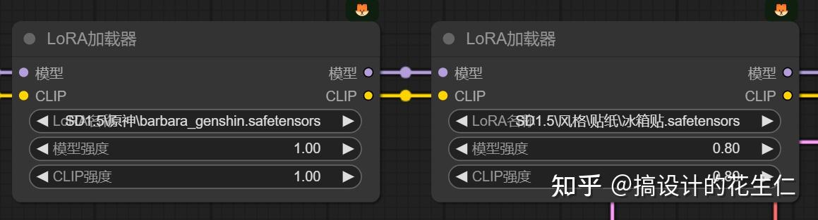 Stable Diffusion ComfyUI 基础教程（七）如何使用三大微调模型：Embeddings、Lora、Hypernetwork - 知乎