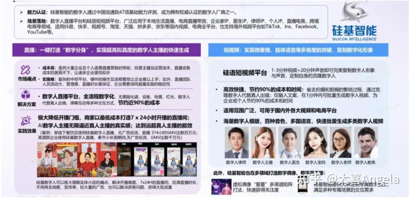 一文读懂AIGC产业链：AIGC的前世今生和未来展望 - 知乎