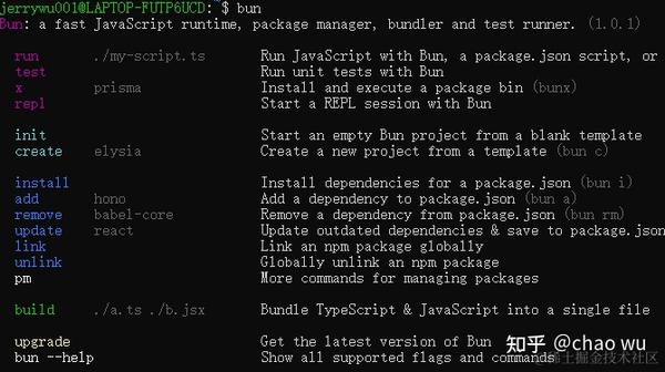 windows通过ubuntu子系统安装bun - 知乎