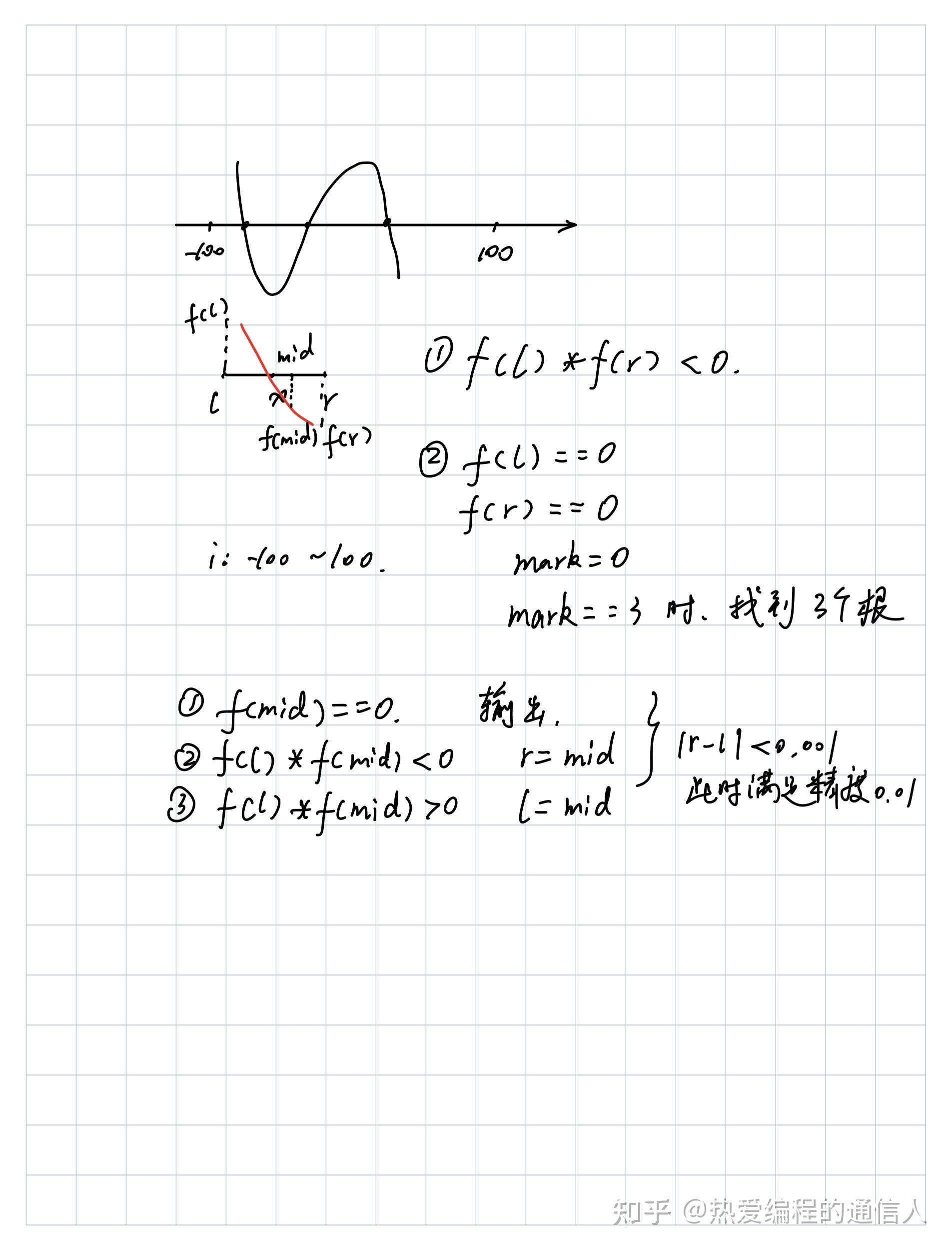 洛谷刷题C++语言 | P1024 一元三次方程求解 - 知乎