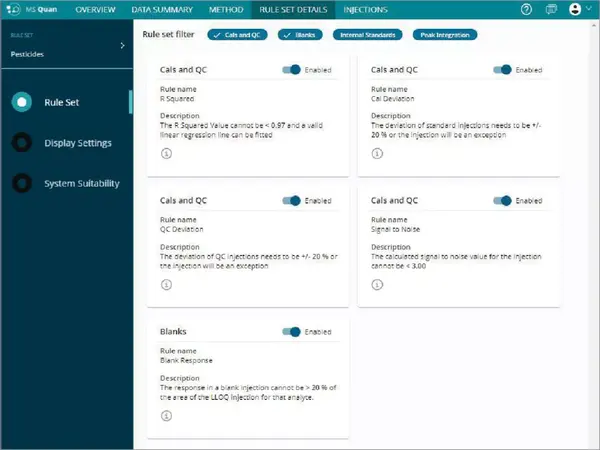 waters_connect，开启定量分析的未来 - 知乎