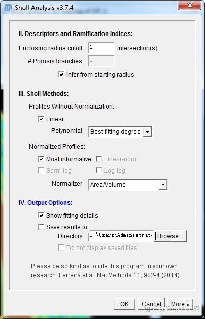 ImageJ实用技巧——Sholl Analysis（一）(插件篇) - 知乎