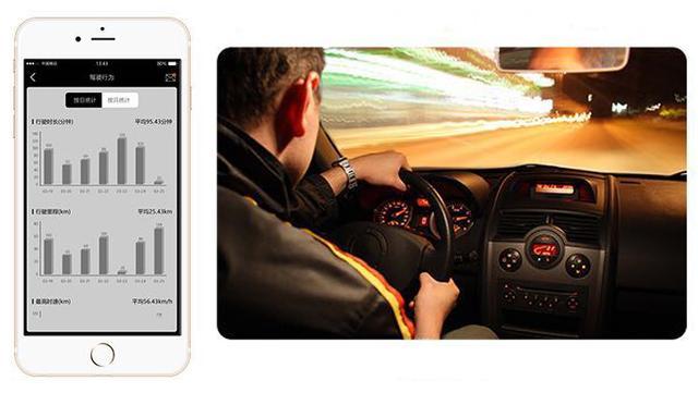 关于OBD你真的了解吗？九大功能你用对了吗？ - 知乎