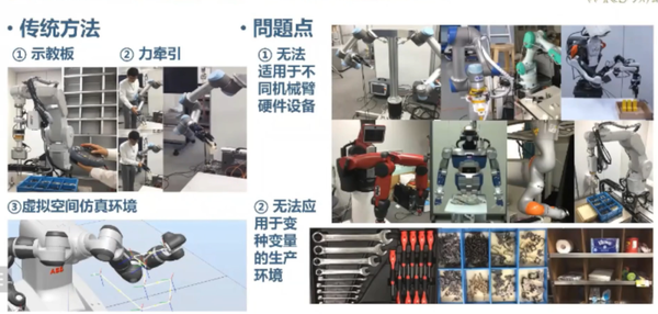 日本大阪大学万伟伟研究员介绍基于WRS系统机器人的快速集成方法和应用 - 知乎