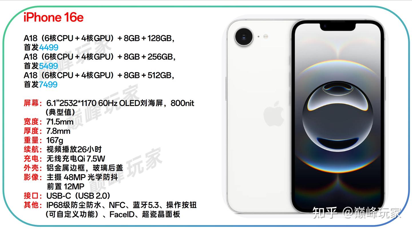 一款国补也救不了的新iPhone，iPhone 16e，首发4499起 - 知乎