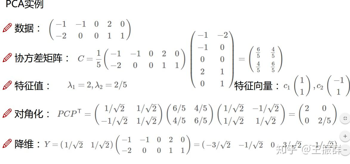 PCA（主程序分析）降维原理小结与实例 - 知乎