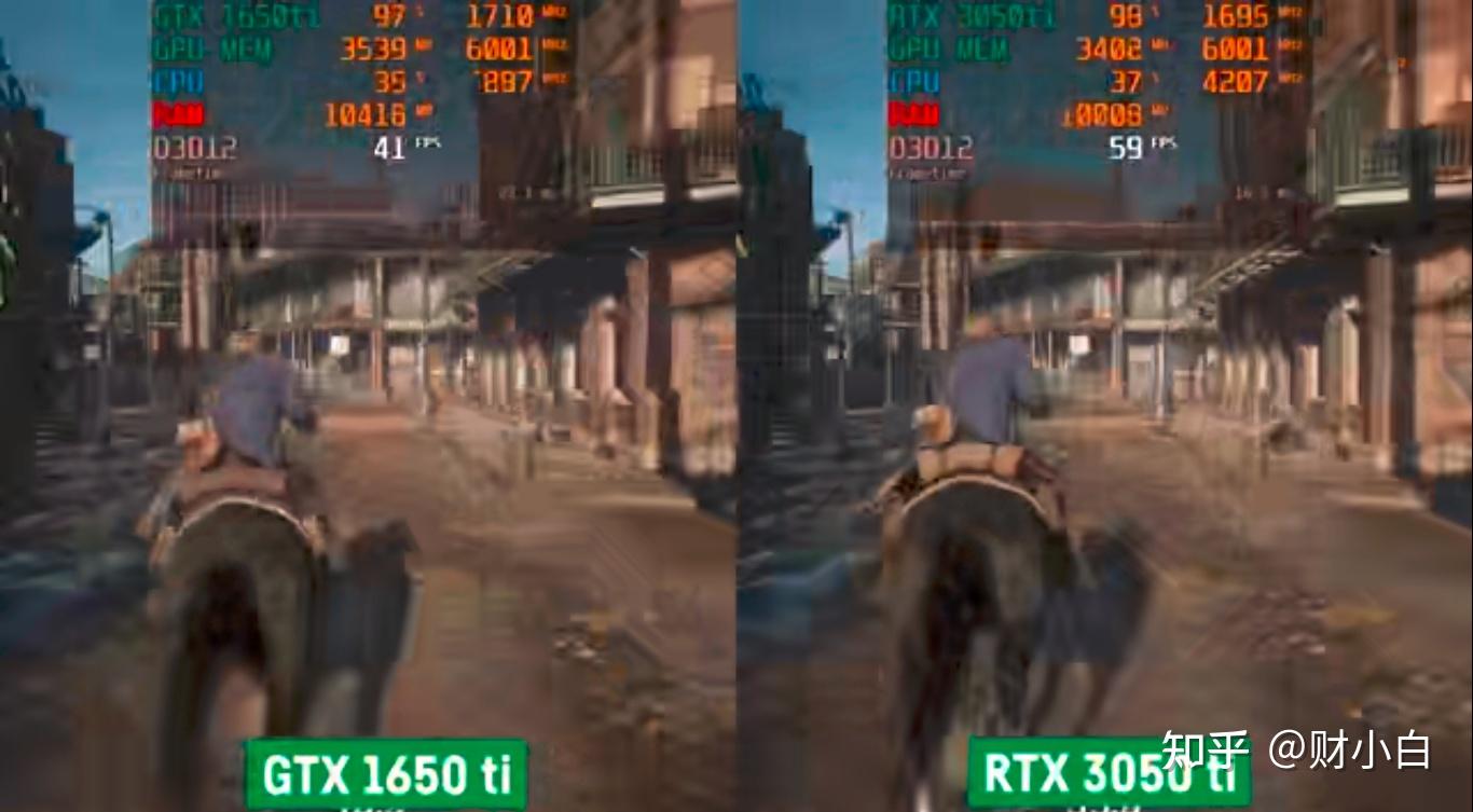 3050ti和3060、3050在笔记本当中有什么差距？ - 知乎