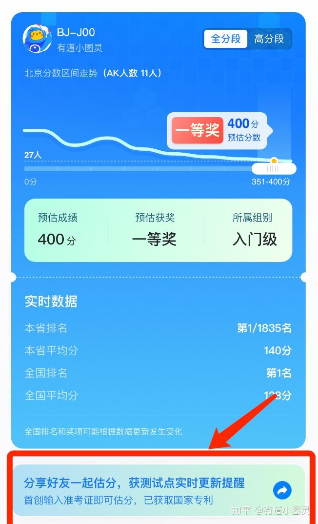 2023年 CSP JS 第二轮各省预估分数线 - 知乎