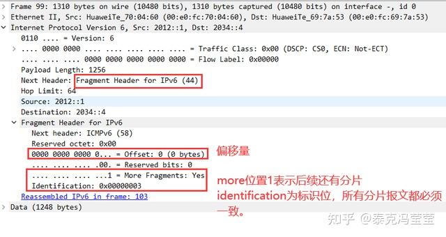 HCIE学习 IPv6对报文如何分片 - 知乎