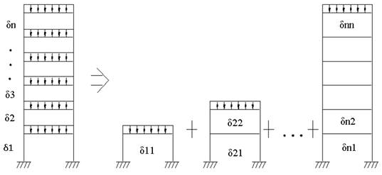 【JY】YJK前处理参数详解及常见问题分析（一） - 知乎