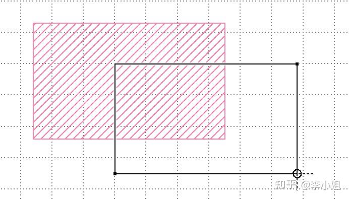 Klayout基本使用(简易版) - 知乎