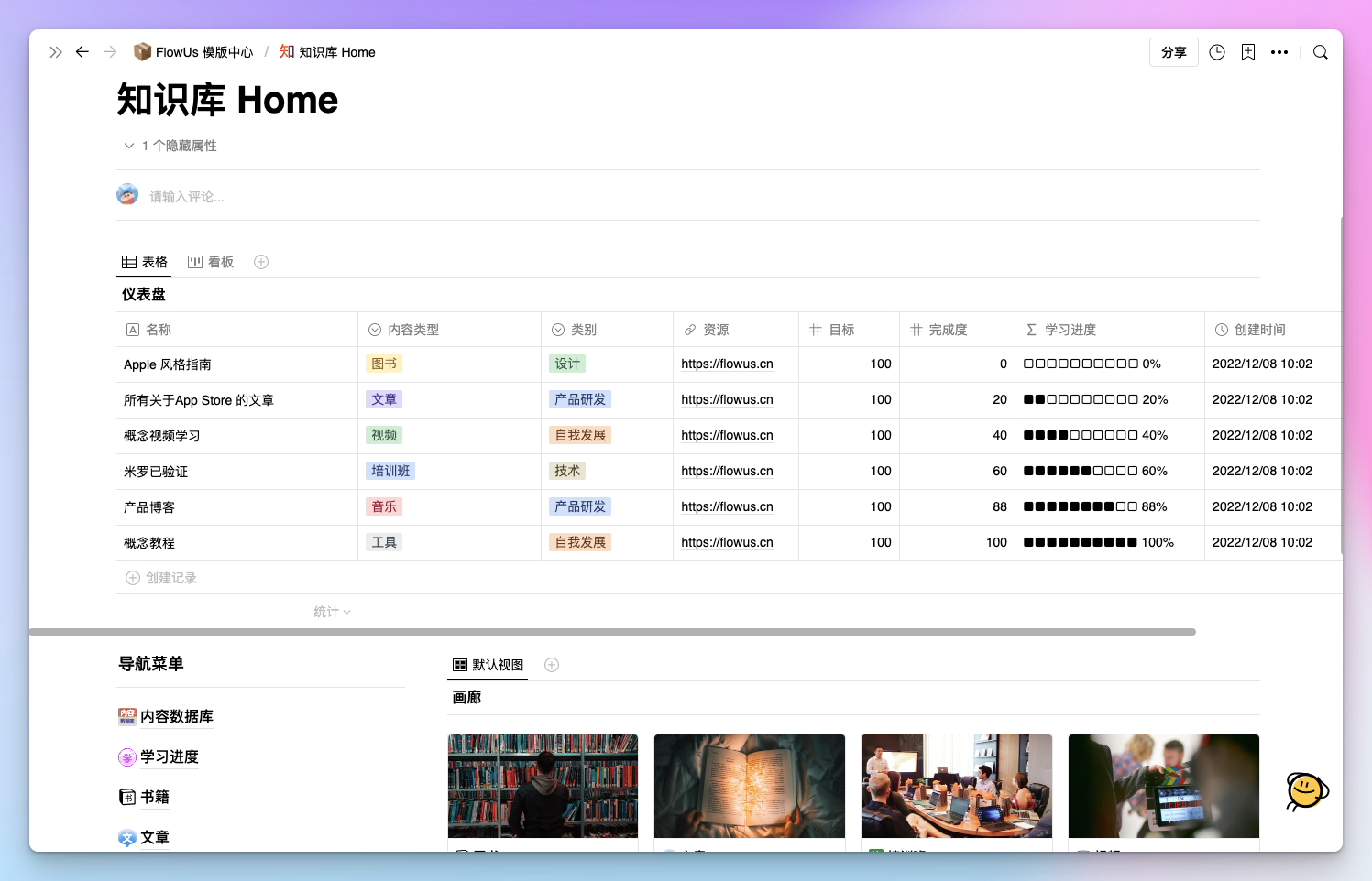 FlowUs 使用教程：FlowUs 模版汇总合辑 - 知乎