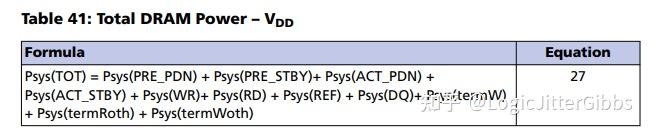 DDR 学习时间 (Part A - 2)：学习 Micron DDR4 TN-40-07： DDR4 功耗估算 (2) 完 - 知乎