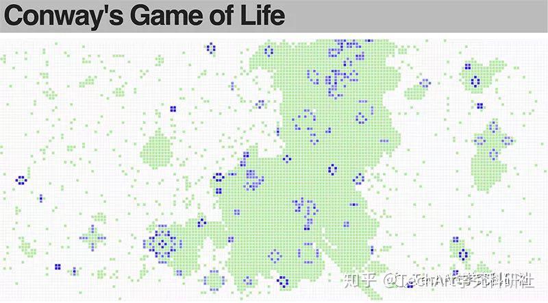 学术干货 | Conway’s Game of Life 生命游戏的建筑设计应用 - 知乎