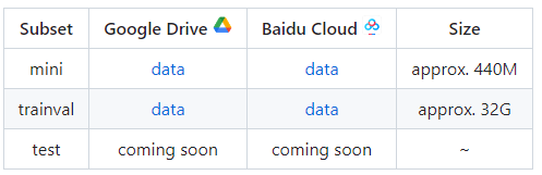 CVPR 2023 workshop 比赛 3D Occupancy Prediction - 知乎