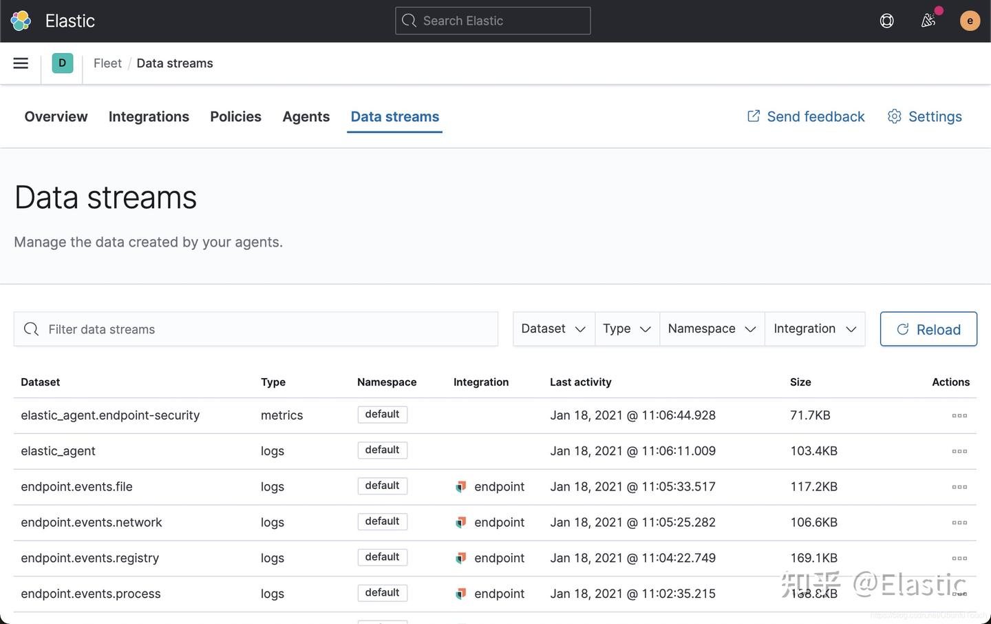Security：Elastic Security 入门 - 知乎