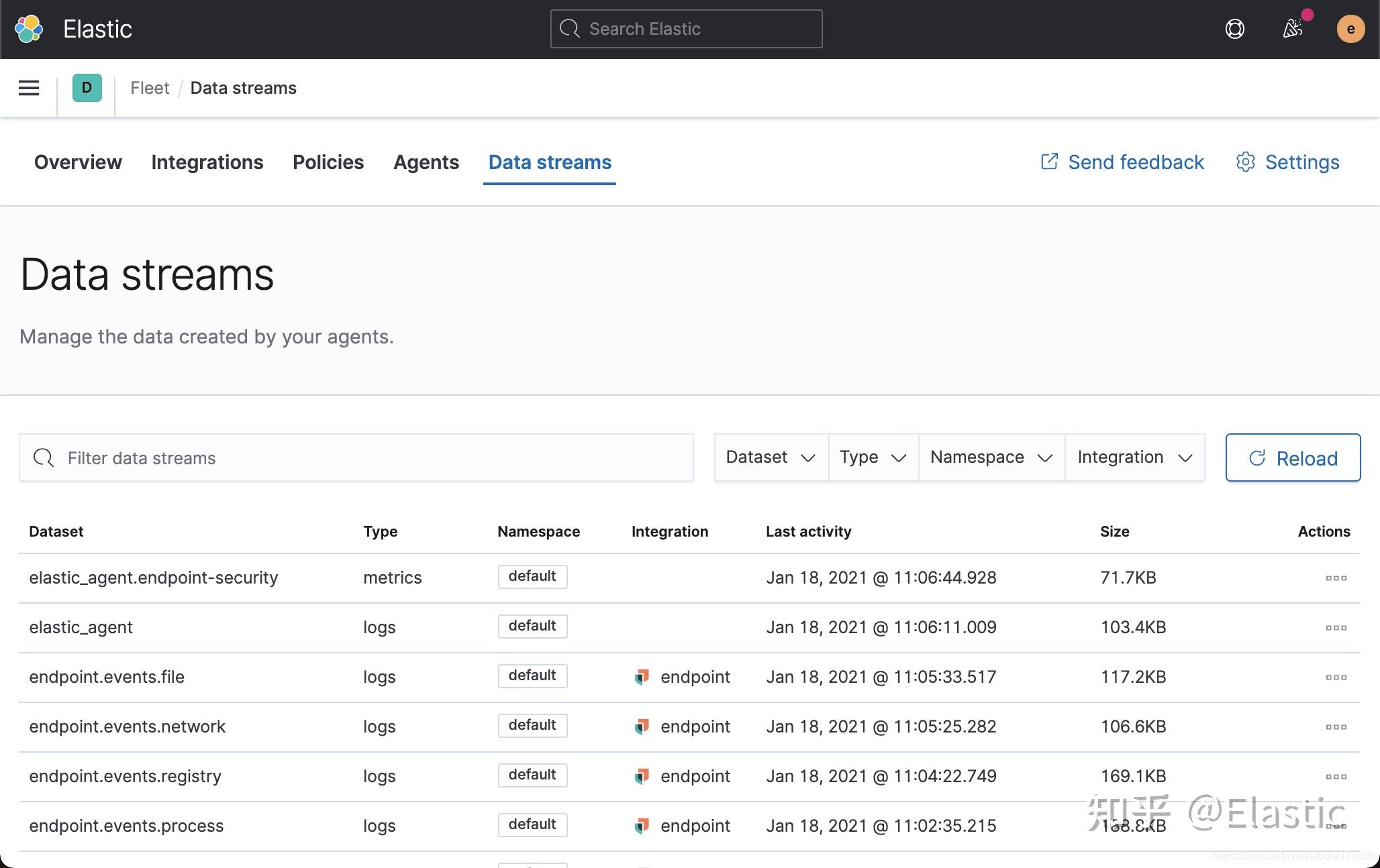 Security：Elastic Security 入门 - 知乎