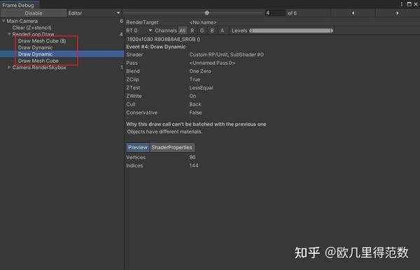 【Catlike Coding Custom SRP学习之旅——2】Draw Calls - 知乎
