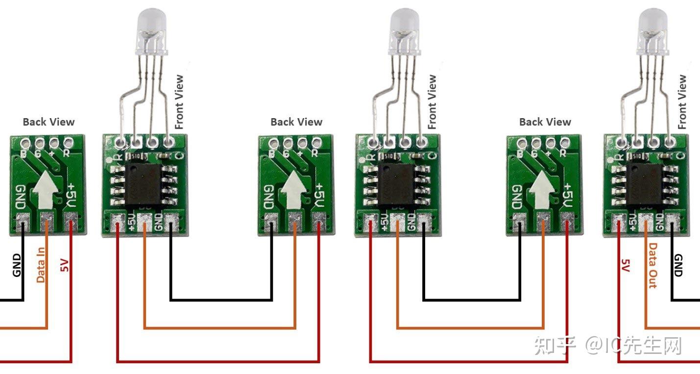 WS8211 RGB LED灯带与Arduino连接分步教程 - 知乎