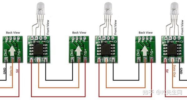 WS8211 RGB LED灯带与Arduino连接分步教程 - 知乎