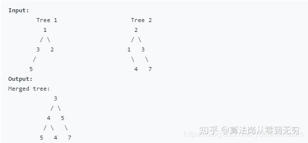 Leetcode高频题：二叉树（一） 知乎