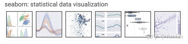 Python科研绘图: Seaborn & Pandas - 知乎