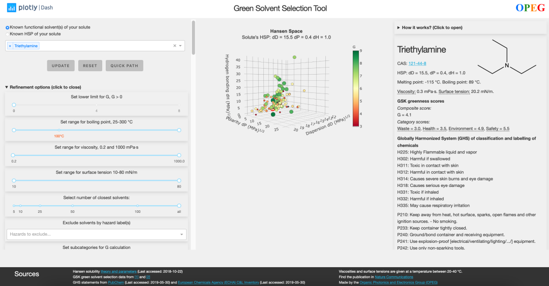 如何选择绿色溶剂？ - 知乎