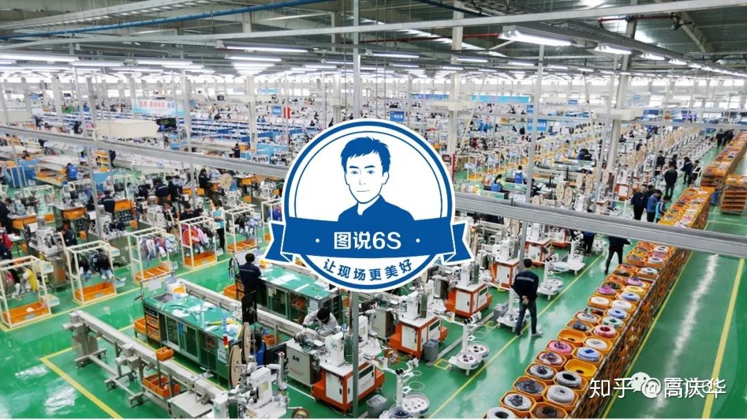 1000张车间生产现场6S管理标准高清图 - 知乎