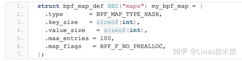 Linux超能力BPF技术介绍及学习分享 - 知乎