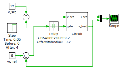 PLECS教程102：PLECS Blockset简介 (Introduction to PLECS Blockset) - 知乎