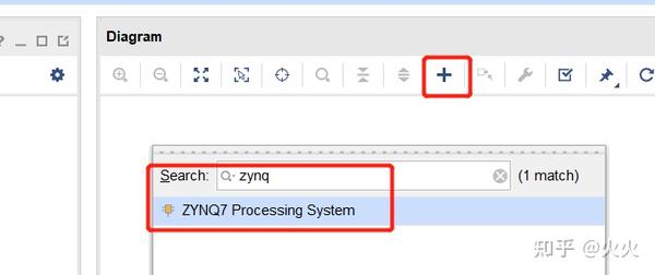 ZYNQ:AMP一个极简单贼容易看懂的双核程序(二）程序代码 - 知乎