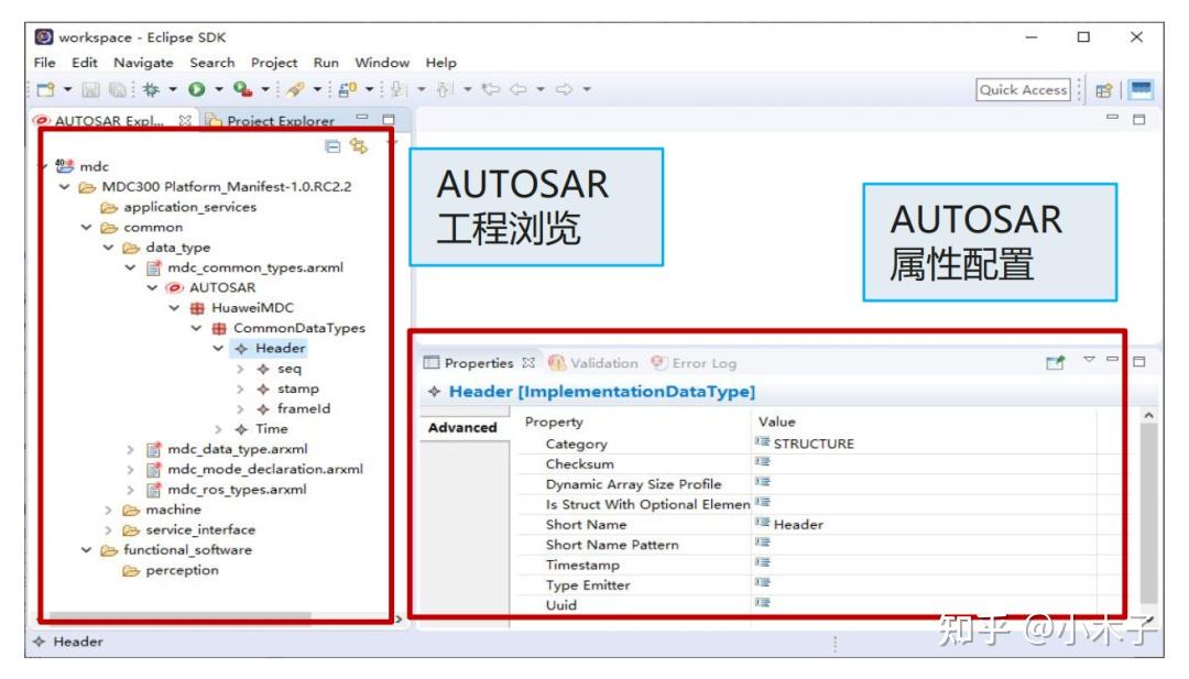 详解华为智能驾驶MDC平台 - 知乎