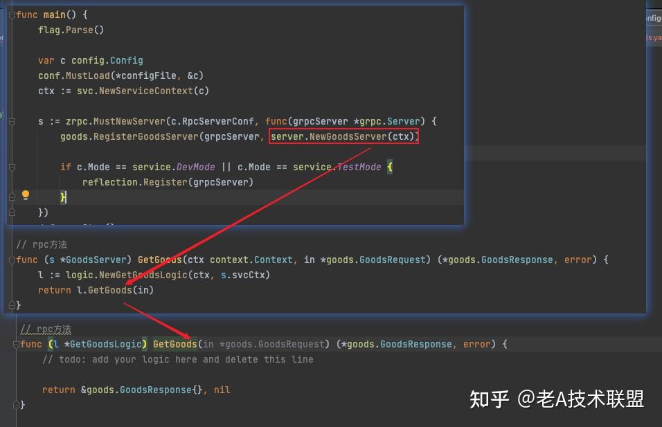go-zore入门，看这一篇就够了 - 知乎