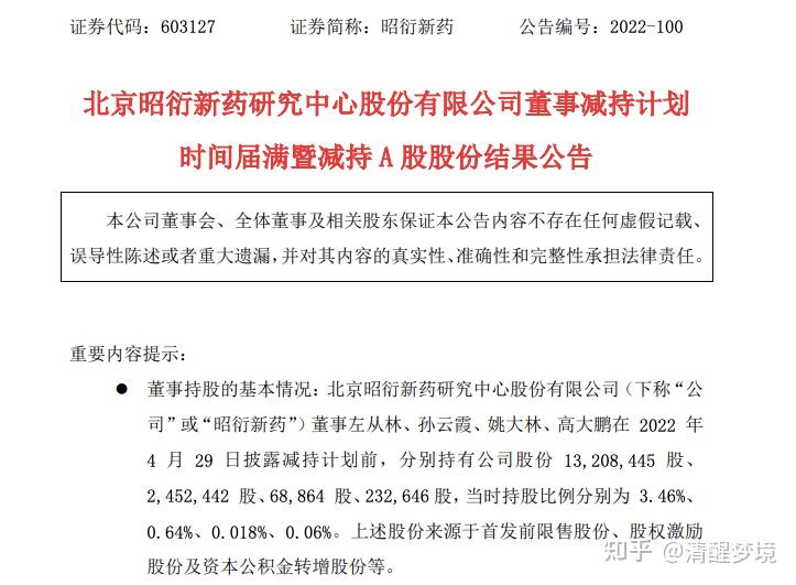 前三季度业绩大涨,昭衍新药大股东频繁减持是为何? 知乎