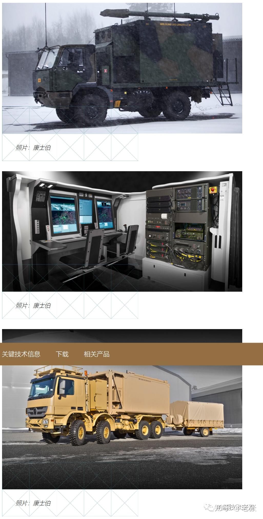 GhostEye® MR中程防空和导弹防御雷达介绍 - 知乎