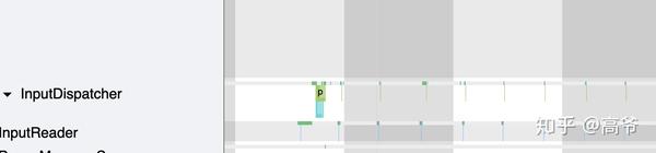 Android Systrace 基础知识(4) - SystemServer 解读 - 知乎