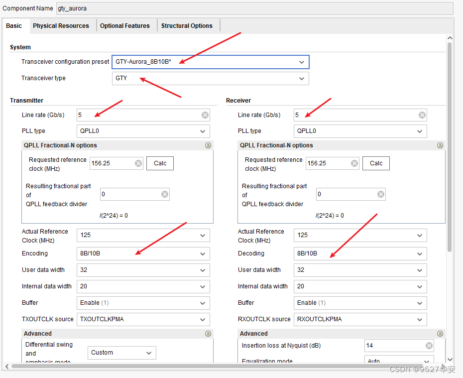 FPGA UltraScale GTY 全网最细讲解，aurora 8b/10b编解码，HDMI视频传输，提供vivado工程源码和技术支持 - 知乎
