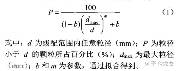 利用1stOpt和颗分曲线方程生成颗分（级配）曲线 - 知乎