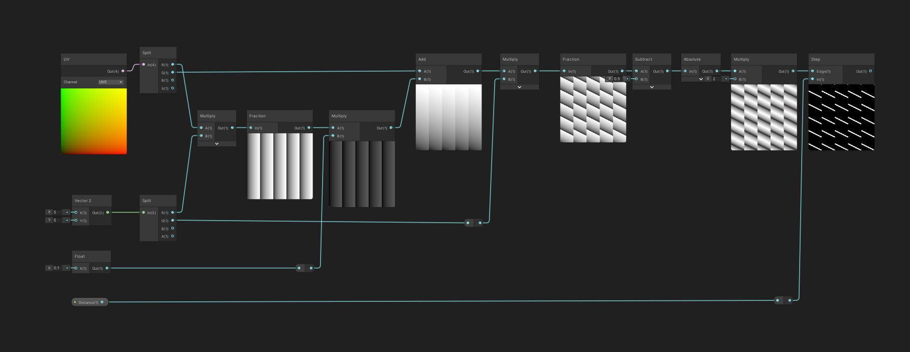 Tech-Artist 学习笔记：HLSL 程序化纹理 (附 Shader Graph 实现) - 知乎