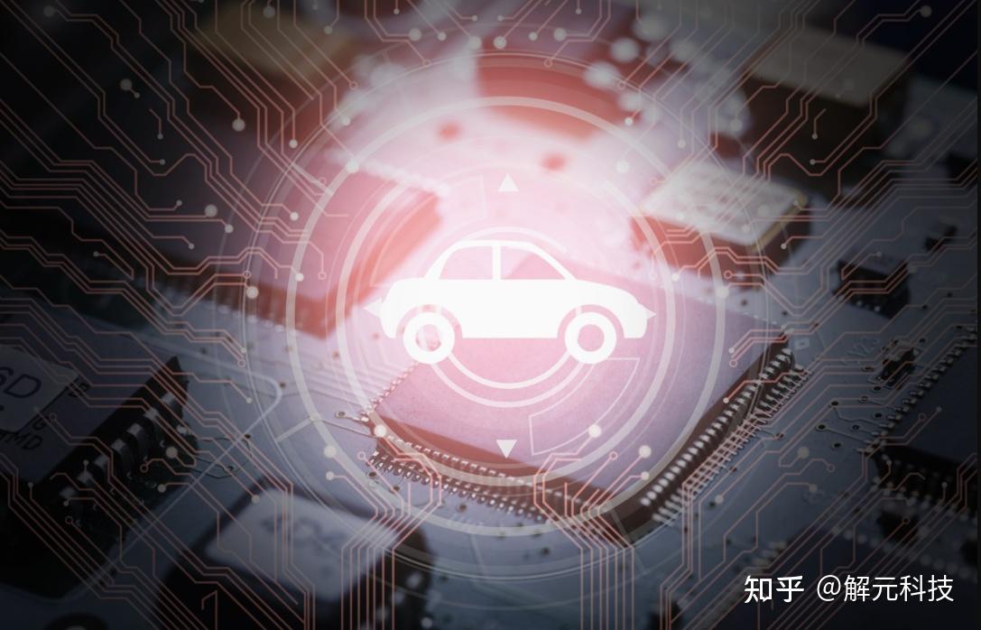 ISO26262认证全流程解析：从准备到落地的最佳实践 - 知乎