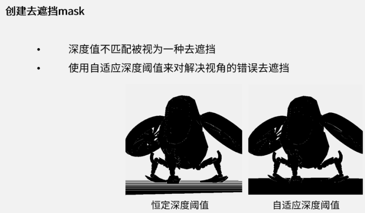 Hybrid RayTracing Soft Shadow Denoiser - 知乎