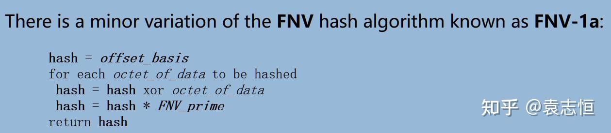 经典哈希算法介绍（Ⅰ） - 知乎