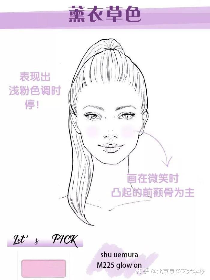 不同颜色的腮红画法小技巧,只需一点点变化,腮红即可改变妆容 知乎