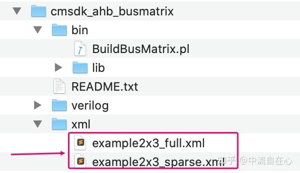 【SoC】06-总线框架搭建（三） - 知乎