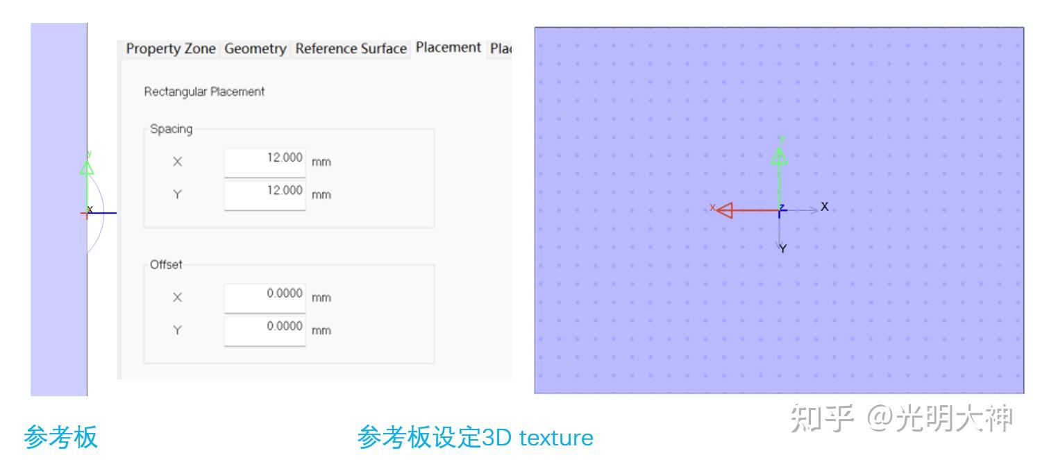 如何在LightTools中模拟电视背光的Local Dimming - 知乎