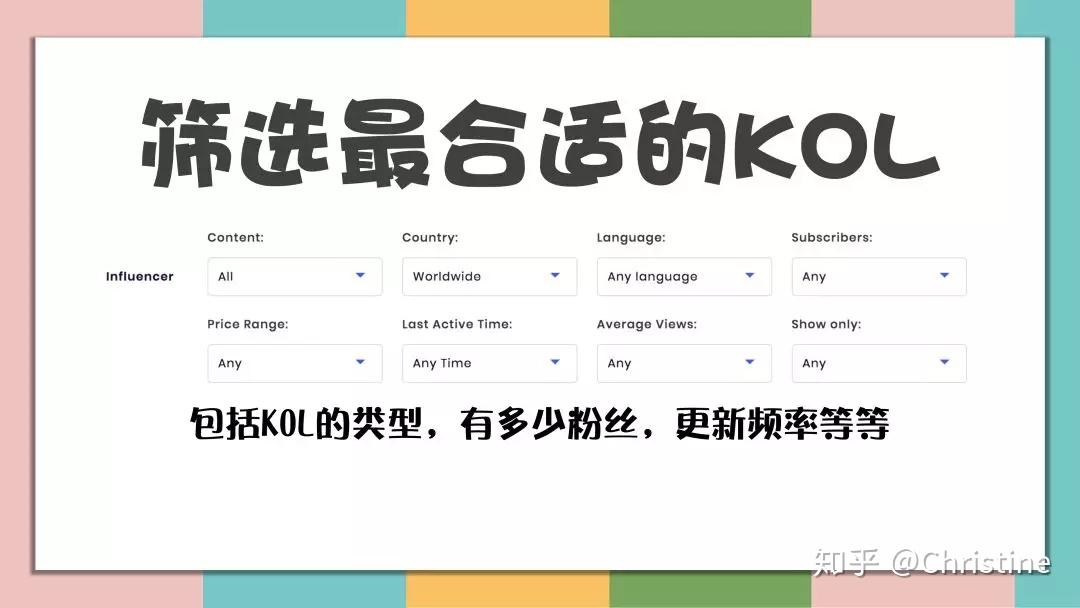 KOL营销新手教程（5）——如何建立一个成功的KOL营销策略 - 知乎